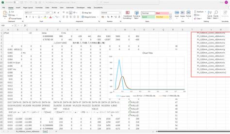 Using The Sheet Name To Use It In The Formula To Create New Sheet Or A