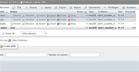 Blognya Informatika Tutorial Framework Codeigniter Implementasi Crud Pada Database