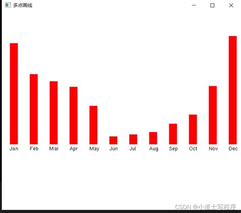 Opengl 第章节 例子 Csdn博客