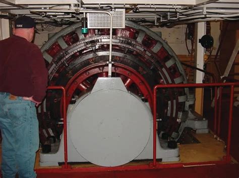 Dc Motor Speed Control Variable Speed Motor Controls And Drives Textbook