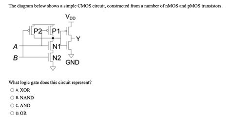 Solved The Diagram Below Shows A Simple Cmos Circuit Constructed From A Number Of Nmos And