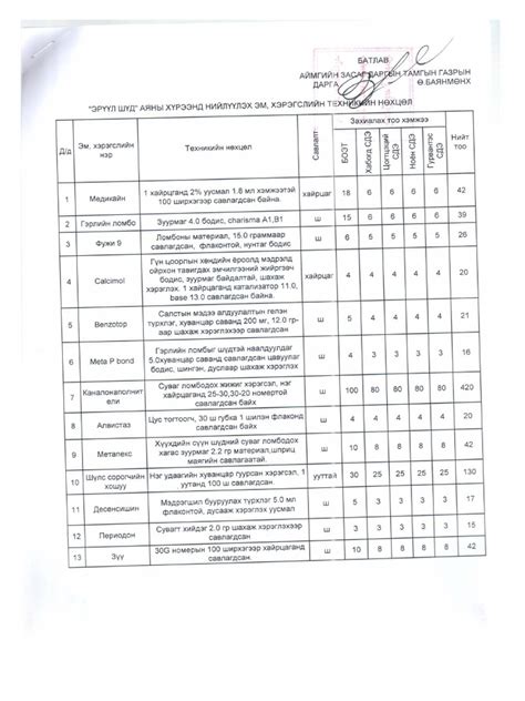 Техникийн тодорхойлолт Pdf