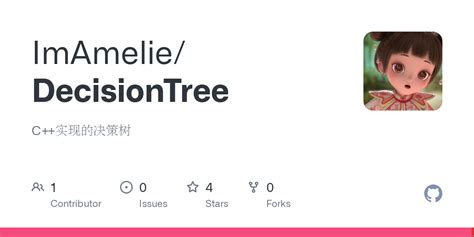Github Imamelie Decisiontree C 实现的决策树