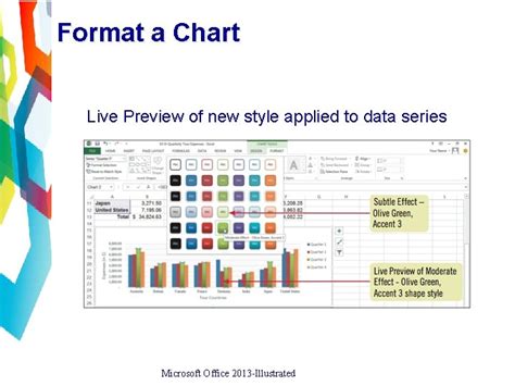 Working With Charts Objectives Plan A Chart Create