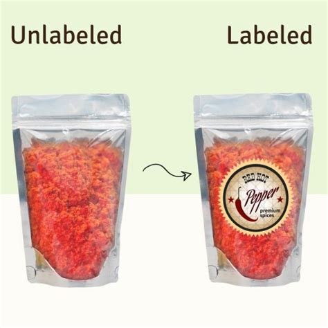 A Quick Tutorial On Clustering For Data Science Professionals