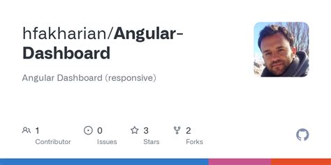 Angular Dashboard Src App Components Dashboard Dashboard Dashboard