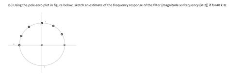 Solved Using The Pole Zero Plot In Figure Below Sketch Chegg