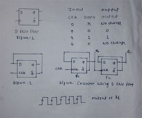 Counter Using D Flip Flops Electronics Forum Circuits Projects And