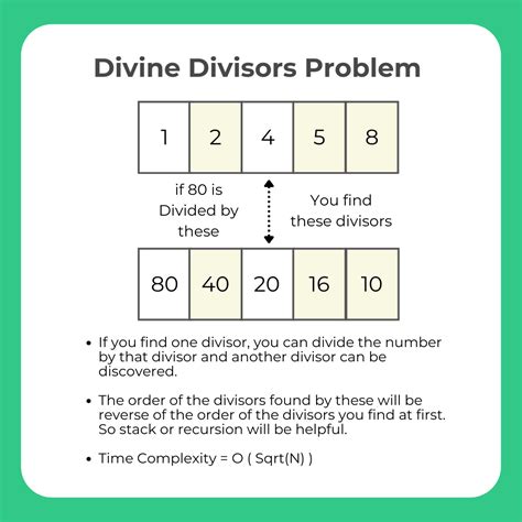 Divine Divisors Problem C Solution PrepInsta