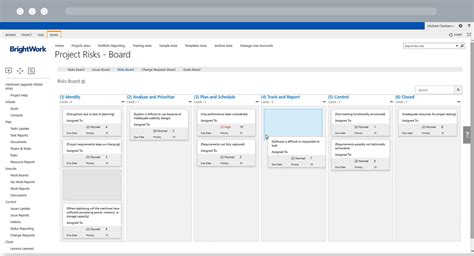 Configuring Agile Boards In Brightwork Agile Board Agile Project