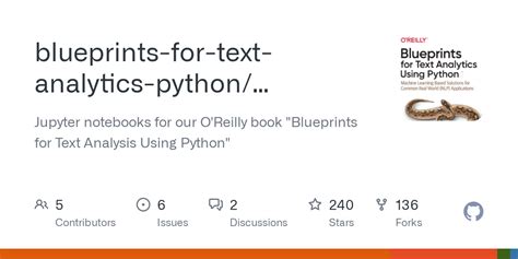 Github Blueprints For Text Analytics Pythonblueprints Text Jupyter Notebooks For Our O