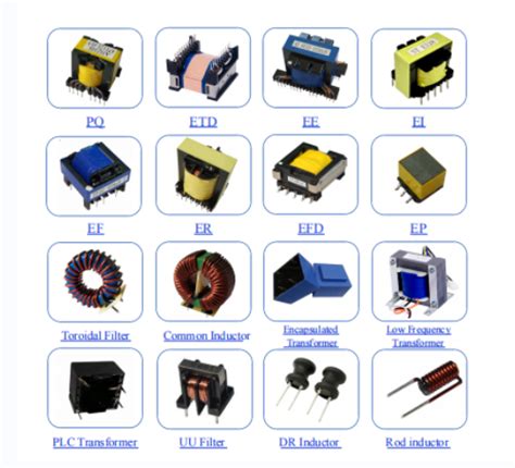 Buy Wholesale China Ee55 Ee65 High Frequency Flyback Pulse Transformer And Pulse Transformer At