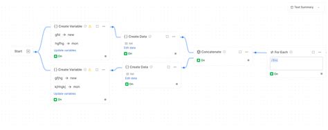 For Each Block Not Recognizing List In Data · Postmanlabs Postman Flows