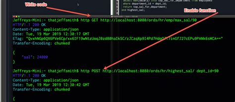 How To Build A Rest Api That Calls A Plsql Function Words