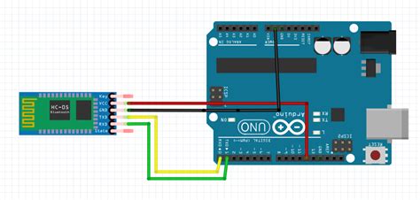 Empezando Con Arduino 5f Controla Tu Robot Desde El Celular Blueto— Techmake Solutions