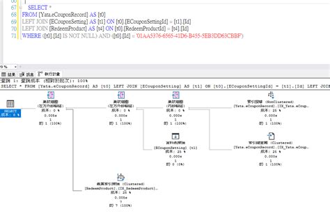 Ms Sql 重製seed Angus Pan Medium