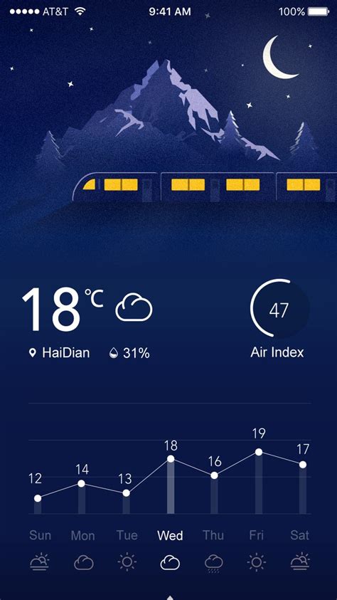 Ui Design Inspiration Smart Home Ui Design App Design