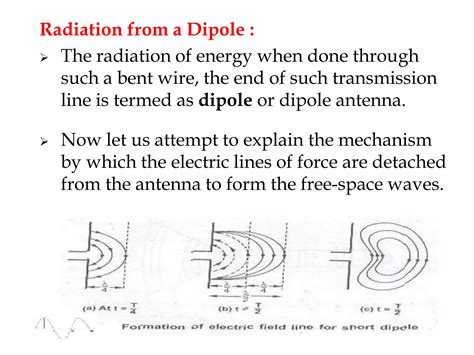 Antennas And Wave Propagation PDF Physics Science