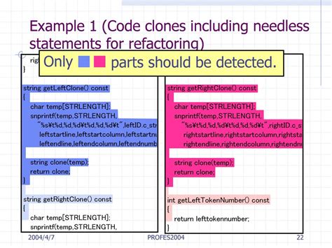 Refactoring Support Based On Code Clone Analysis Ppt Download