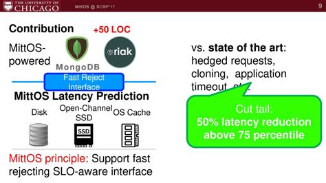 Mingzhe Hao Huaicheng Li Michael Hao Tong Ppt Download