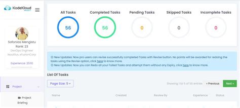 Sofonias Mengistu On Linkedin Linux Devops Team Experience Opportunity Career Help