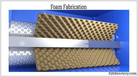 Materials Production And Properties Of Polyurethane Foam