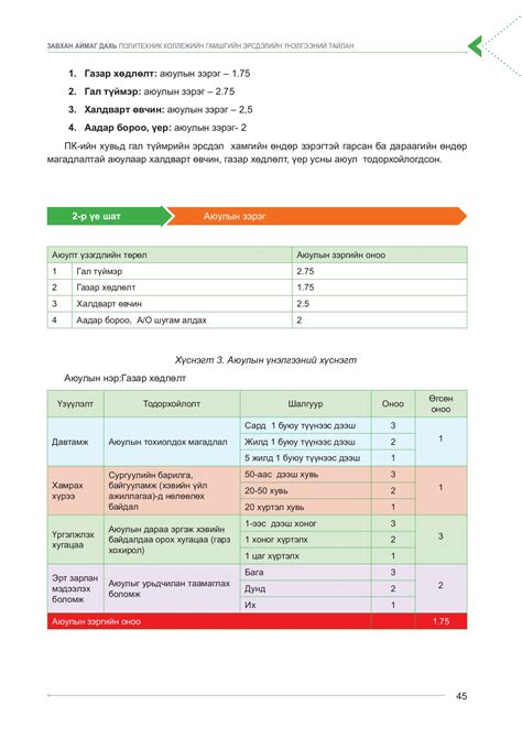Гамшгийн эрсдлийн үнэлгээний арга зүй гарын авлага ШИНЭБАЯР Болдбаатар хуудас 47 Pdf