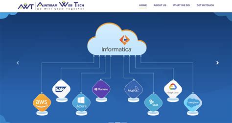 Aintiram Web Tech Private Limited Aintiram In Twitter