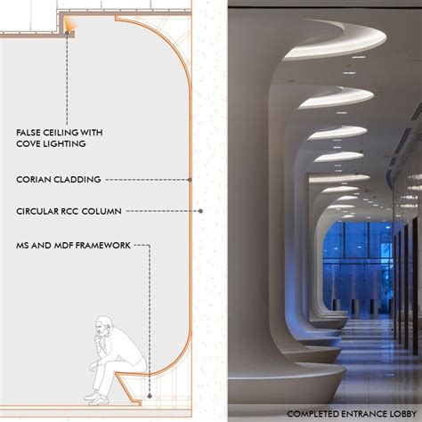 Architectureimpact Morphogenesis Officearchitecture Officeinteriors Architecture