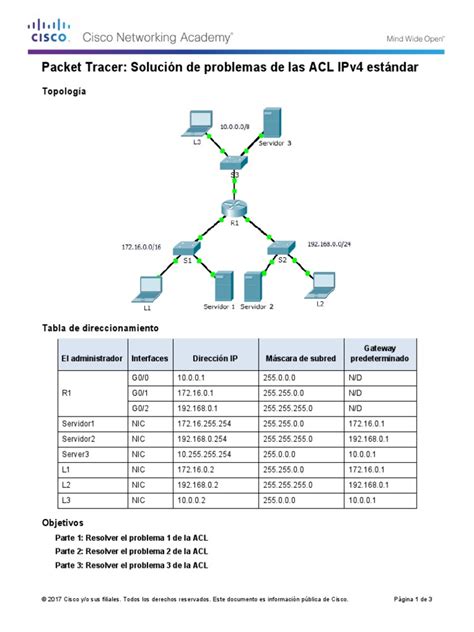 7 3 2 4 Packet Tracer Troubleshooting Standard Ipv4 Acls Instructions Pdf Dirección Ip