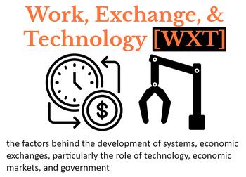 APUSH Themes Reference Posters By Glorious Global TPT