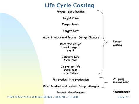 PPT Life Cycle Costing PowerPoint Presentation Free Download ID