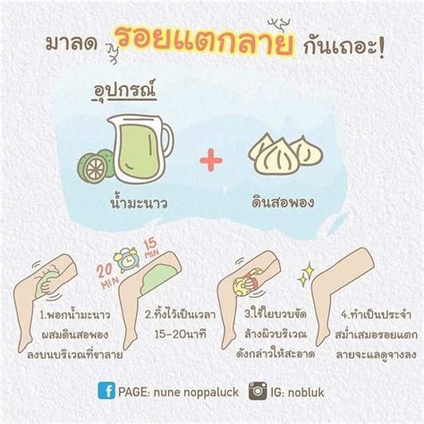 คลังยาประชาชน สำหรับท่านใดมีความสงสัยในเรื่องเกี่ยวกับการใช้ยา หรืออยากสอบถามปัญหาด้านสุขภาพ