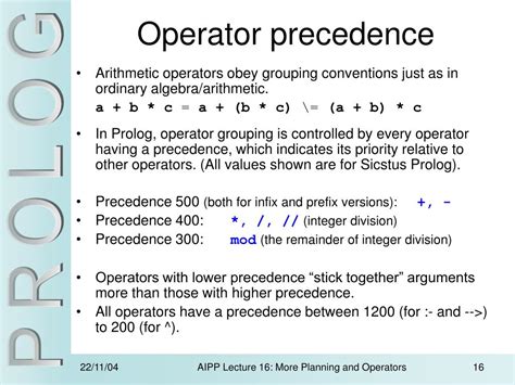 Ppt More Planning And Prolog Operators Powerpoint Presentation Free