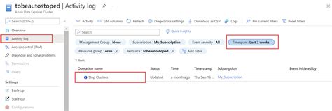 Why Do Every Time When Open The Adx Dashboard It Starts Refreshing Though Auto Refresh Is
