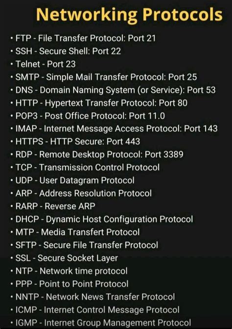 Deepanshu Yadav Posted On Linkedin