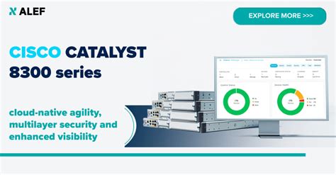 Turn Your Network Into A Smart One With Cisco Catalyst 8300 Series