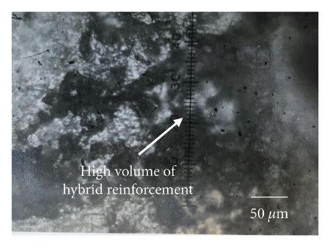 Effect Of Reinforcement On Microstructure Of A Lm6 33 B Lm6 36 Download Scientific