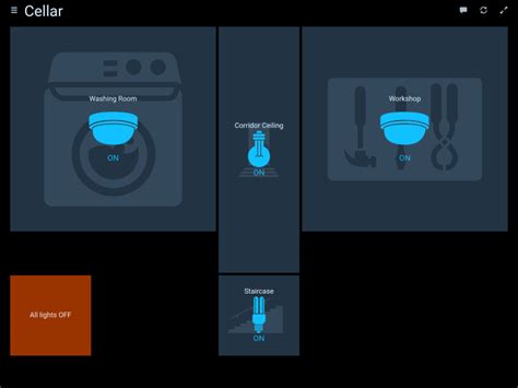 Habpanel Uis Openhab