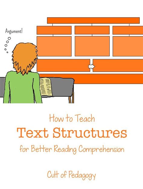 Pin On Sixth Grade Teaching Ideas