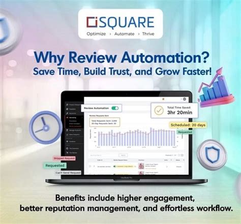 Jafer Ali J On Linkedin Trustbuilding Entrepreneurgrowth Reviewautomation