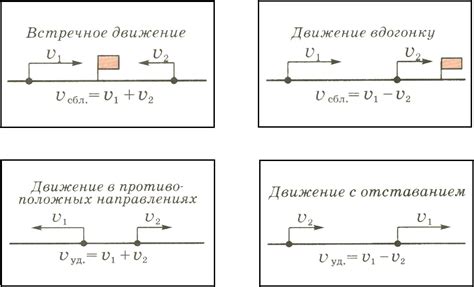 Задачи формула 5 класс