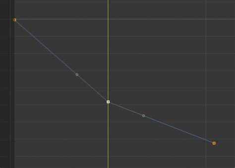 Maya Animation Tangent Types Explained John Player
