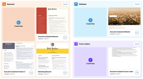 The All New Visualcv Dashboard