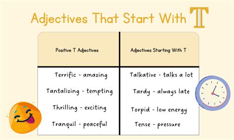 Top Notch Adjectives That Start With T Word Lists And Examples Grammar