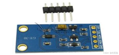 基于stm32单片机物联网智能浇花系统设计stm32智能浇花系统 Csdn博客