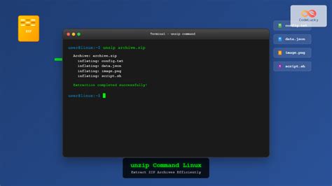 Unzip Command Linux Complete Guide To Extract Zip Archives Efficiently Codelucky
