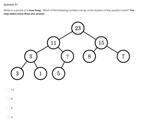 Solved Below Is A Picture Of A Max Heap Which Of The
