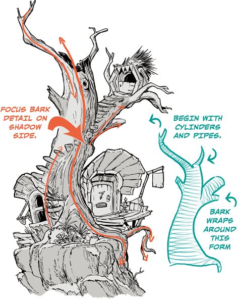 How To Draw A Tree Art Rocket