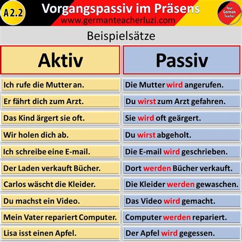 Deutsch Lernen Deutsch Deutsche Grammatik My Xxx Hot Girl